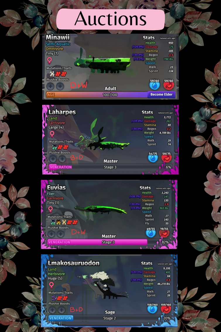 Discuss Everything About Creatures of Sonaria Wiki | Fandom