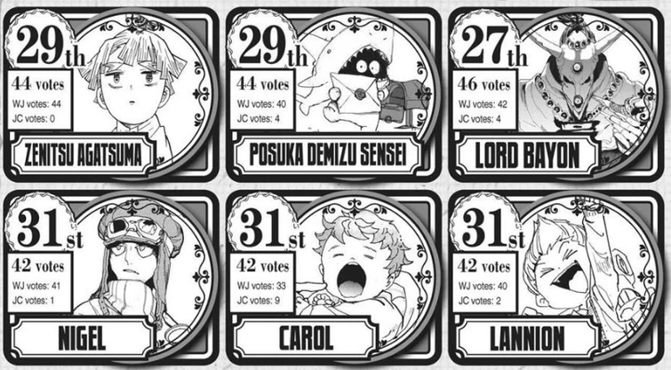 to anyone who's read the tpn manga...do you remember? | Fandom