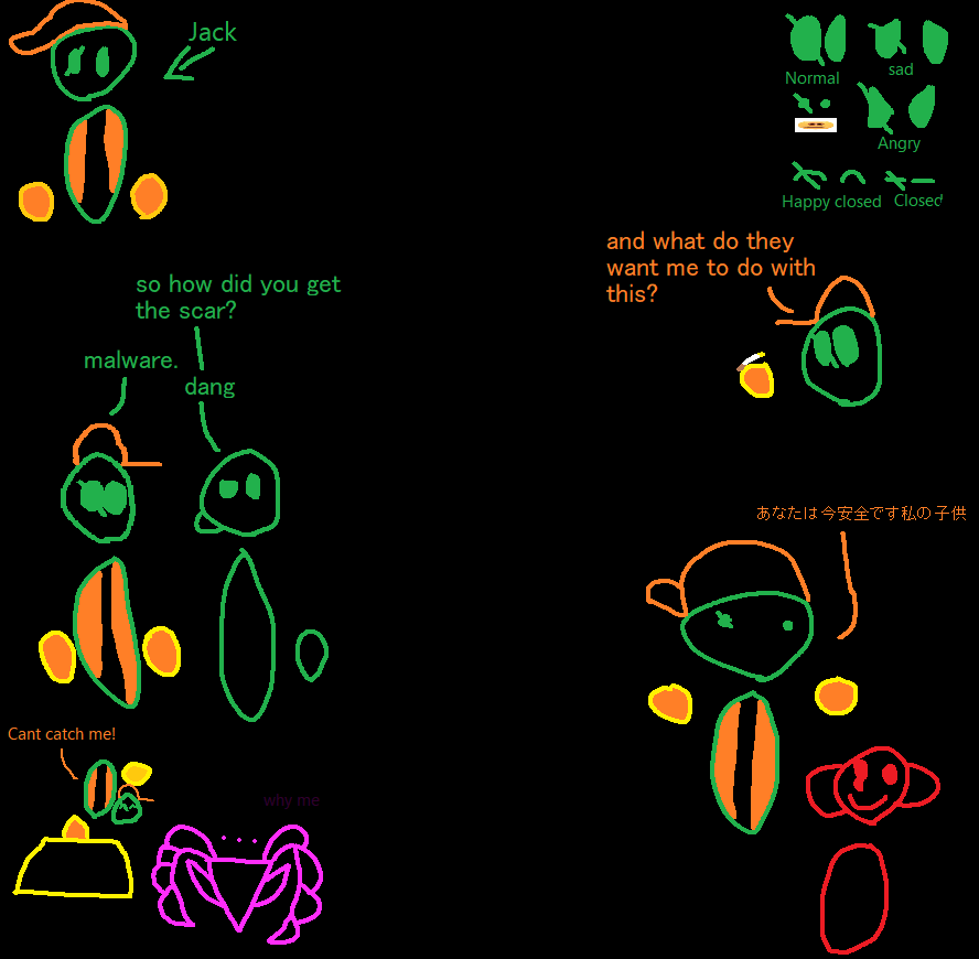 my databrawl OC reference stuff. | Fandom