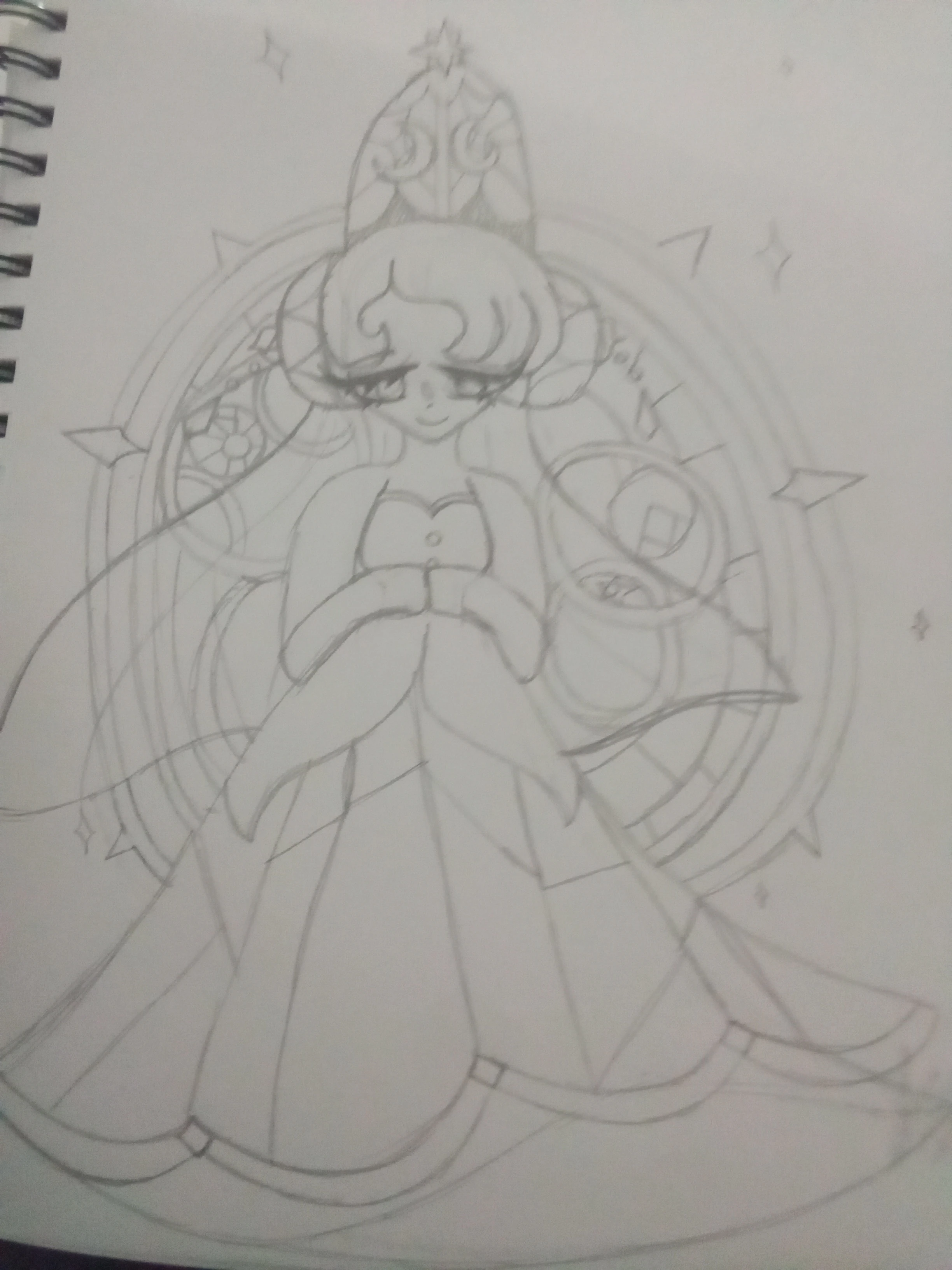 a work in progress ig | Fandom