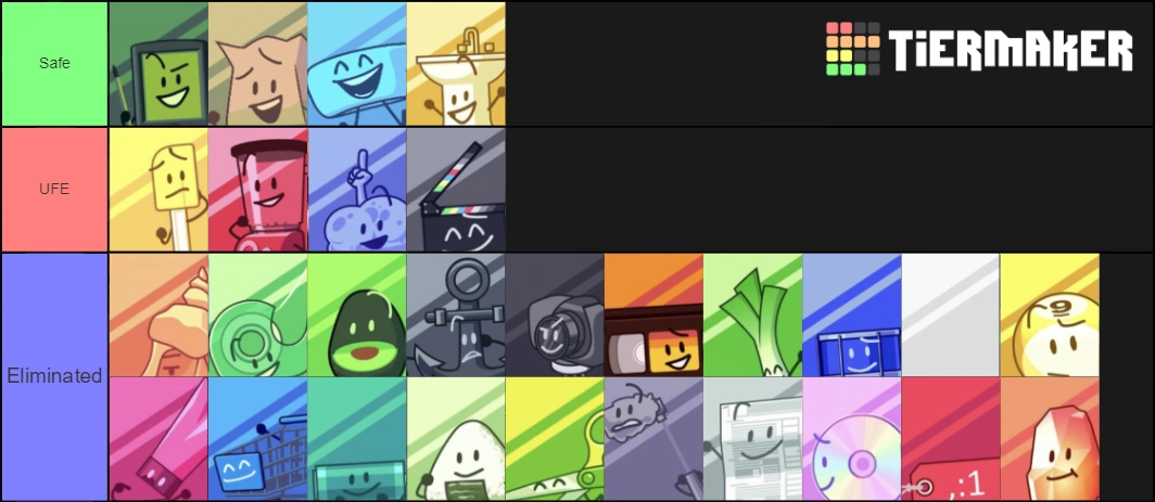 Discuss Everything About Battle for Dream Island Wiki | Fandom