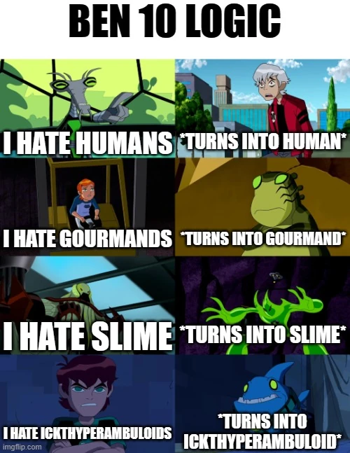 You are what you hate (Ben 10 Meme) | Fandom