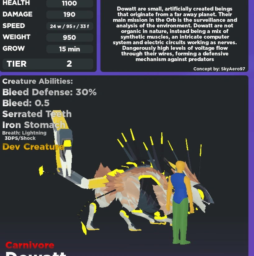 DOWATT WHEN?? [also trading this if anyone wants to offer] | Fandom