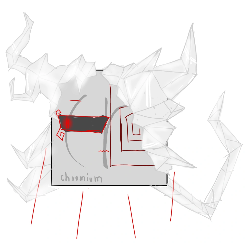 Chromium | Fandom