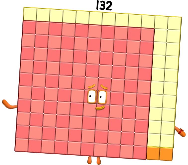 Discuss Everything About Numberblocks Wiki | Fandom