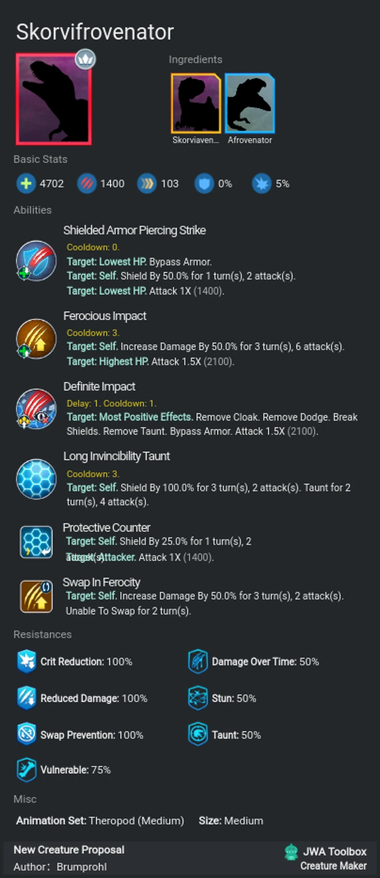 Viavenator, Skorpiovenator, Afrovenator, and their hybrids | Fandom