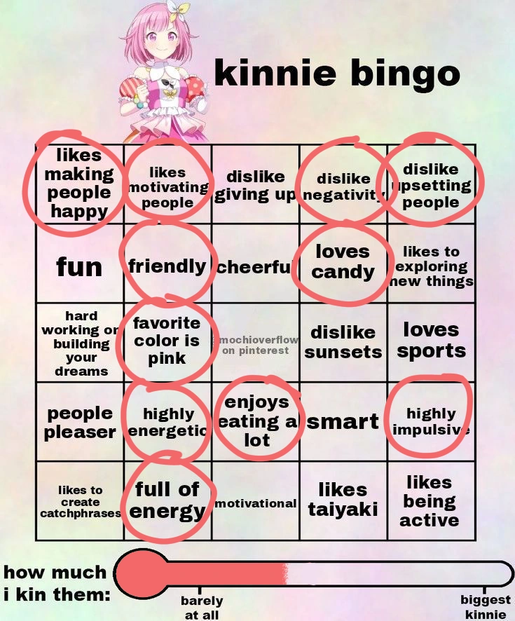 kinnie bingo w emu | Fandom