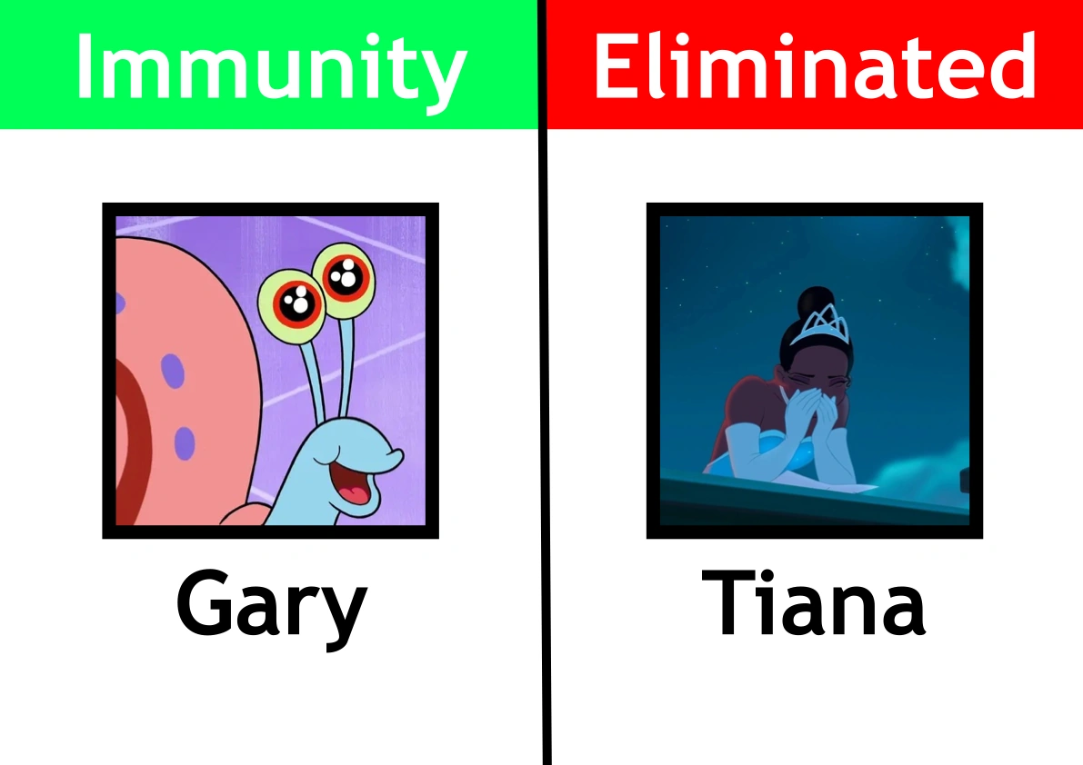 Eliternal’s Character Elimination Round 47 | Fandom