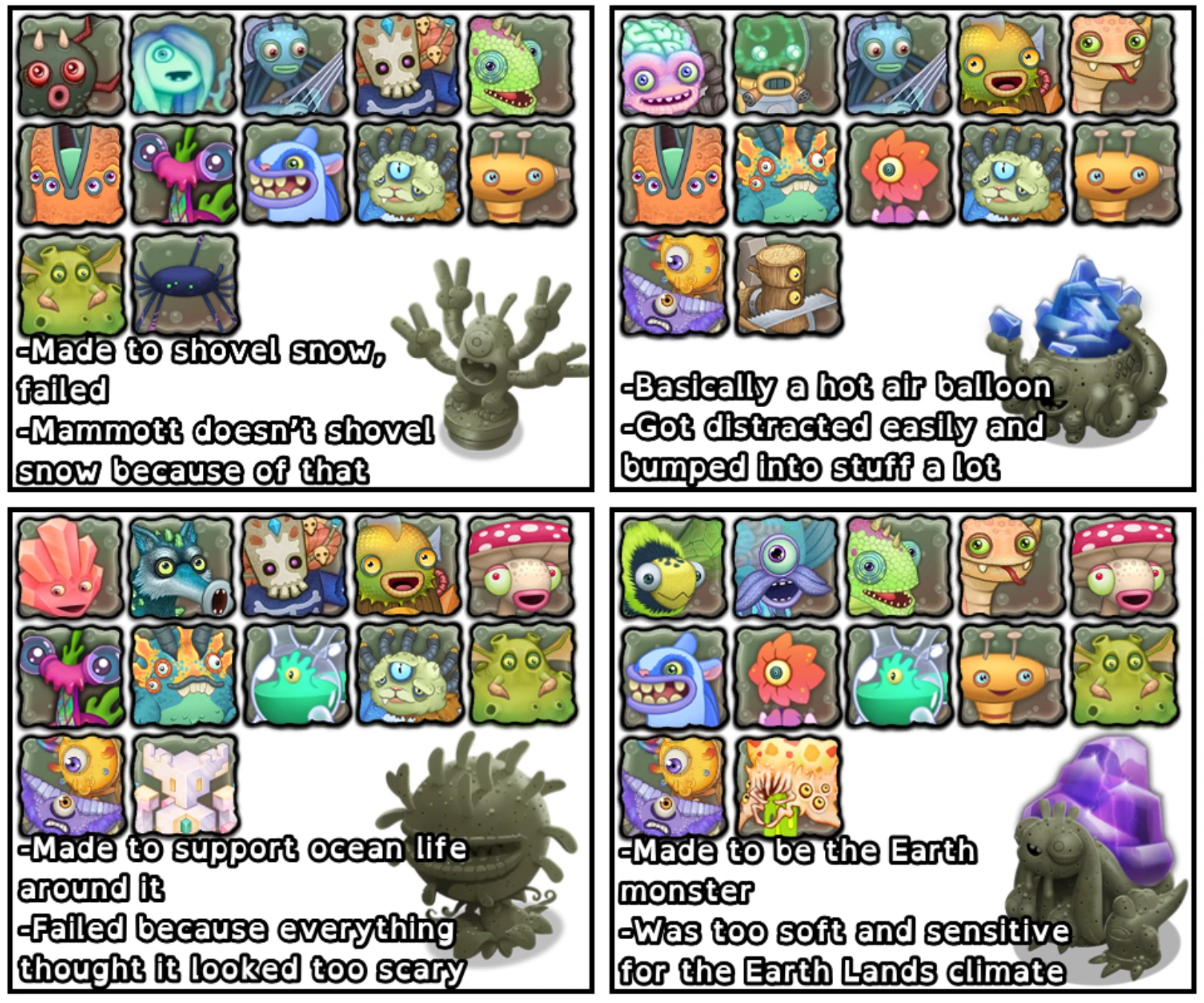 Ethereal islet roster and primordial predictions | Fandom