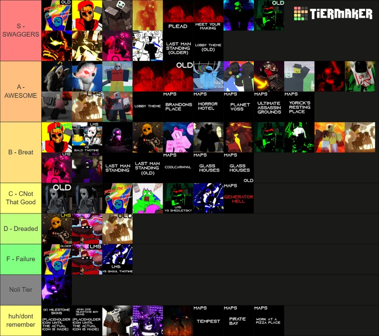 OST Tier List (Johninator's Honestly Honest Opinion) | Fandom