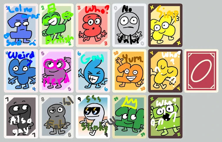 What Fourteen thinks of the other numbers | Fandom