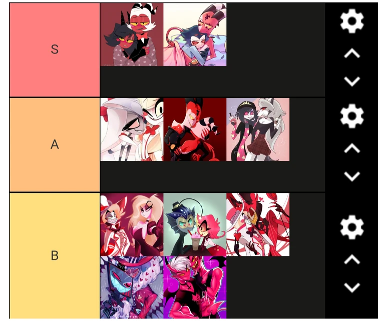 Ranking ships | Fandom