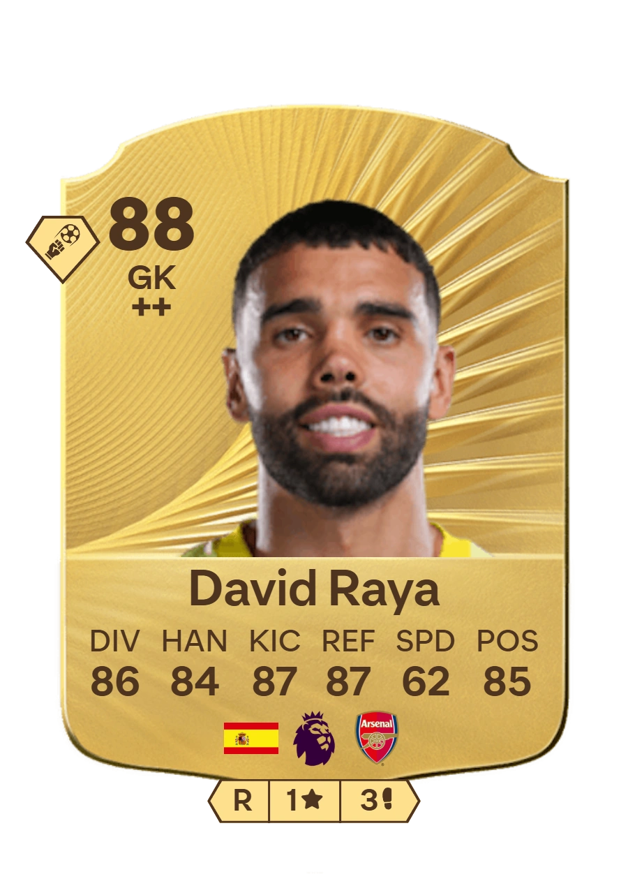 Arsenal | EAFC 26 Prediction cards Wiki | Fandom