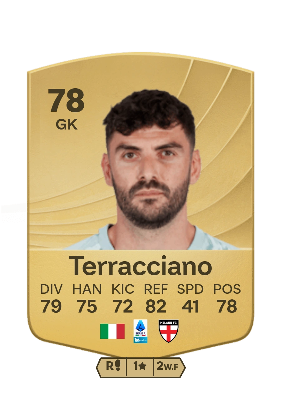 Milan | EAFC 26 Prediction cards Wiki | Fandom
