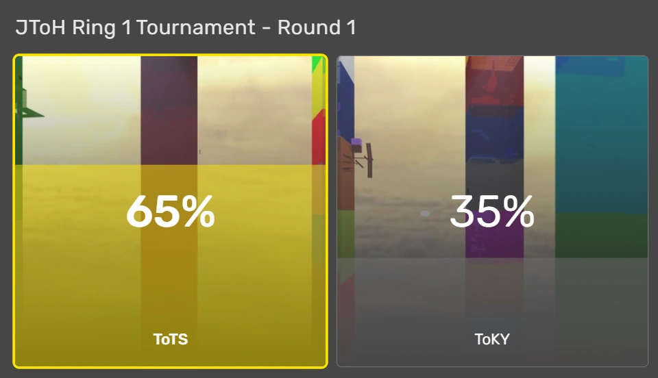 JToH Ring 1 Tournament - Round 1 Results | Fandom