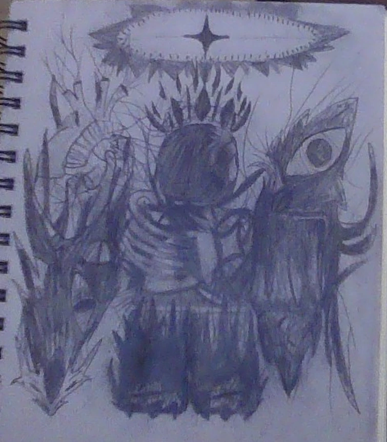 DRAWING UR ROBLOS AVATRS!!! | Fandom