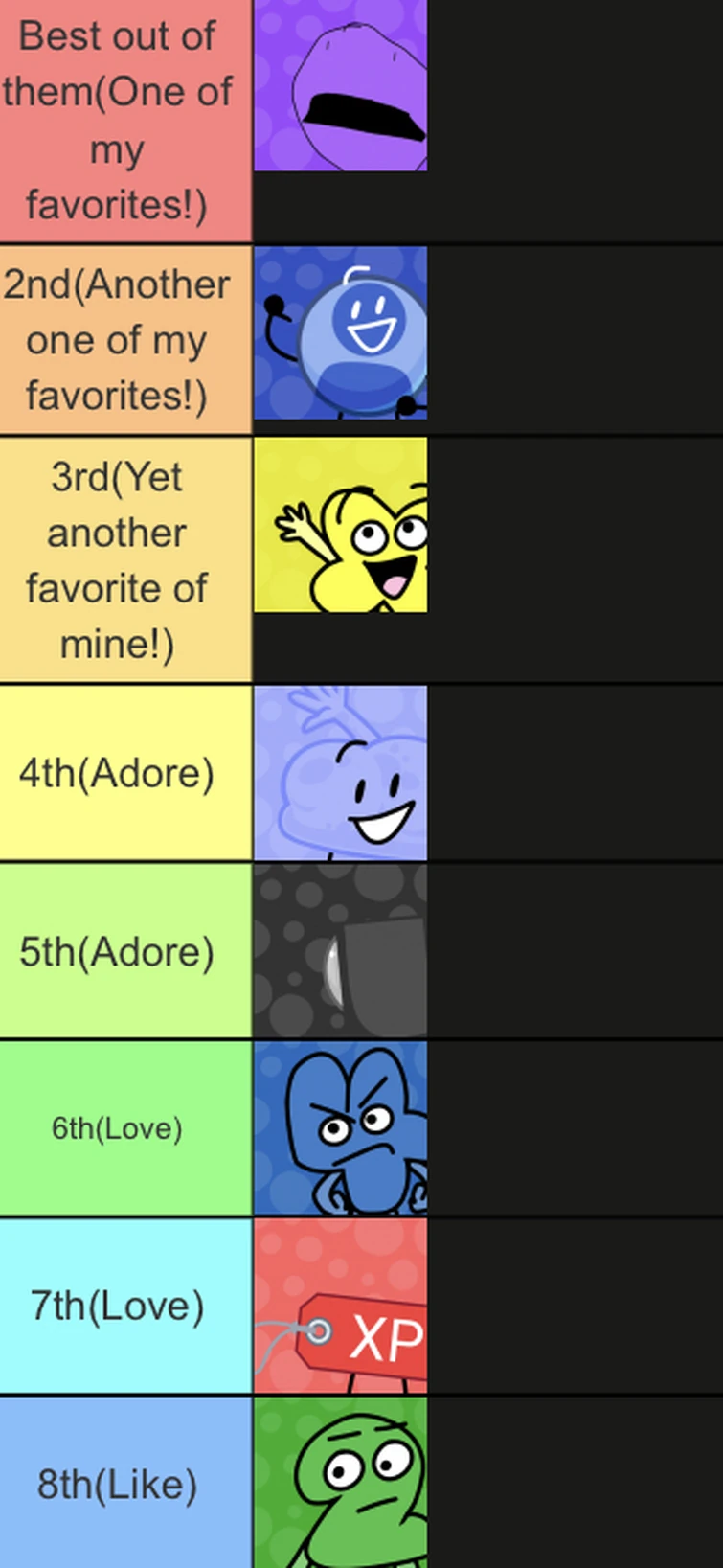 My ranking of every character on BFB teams | Fandom
