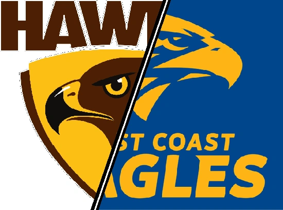 Round 15 2019 | West Coast Eagles Wiki | Fandom