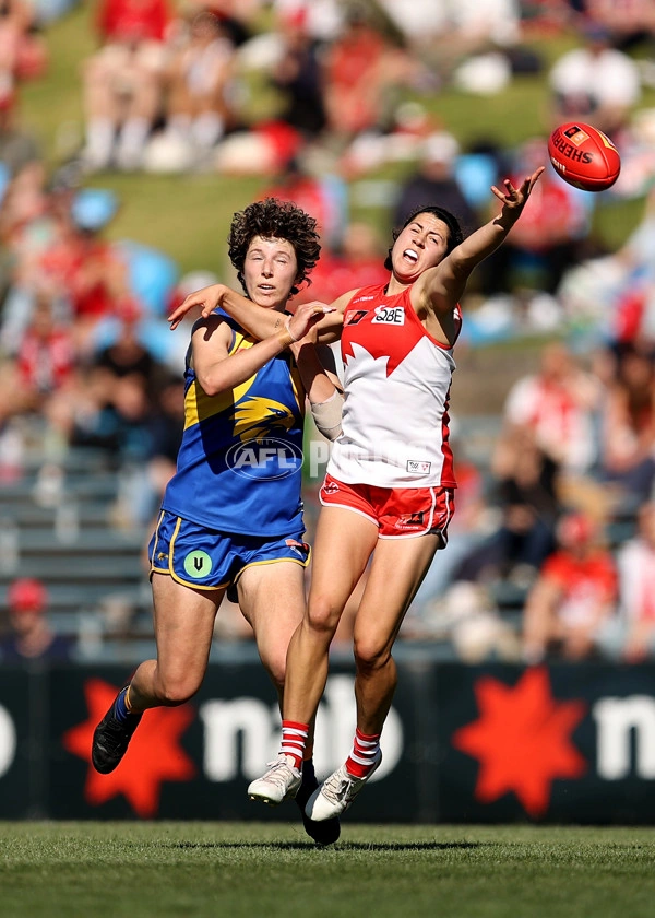 AFLW Round 4 2023 | West Coast Eagles Wiki | Fandom