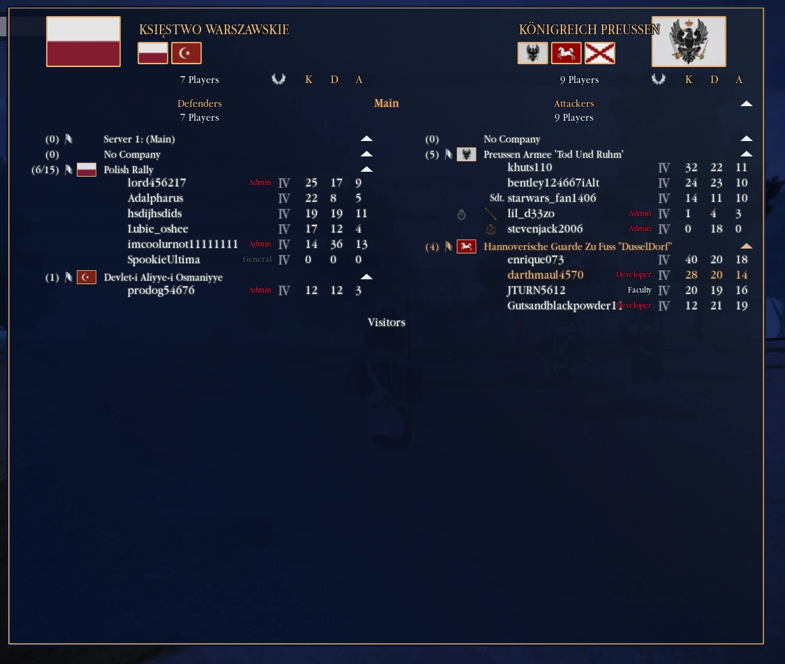 Friendly Battle of 12/21/24 | Eagles and Sabers Wiki | Fandom