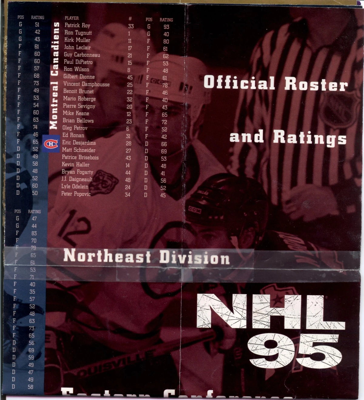 NHL 95/Rosters | EA NHL Wiki | Fandom