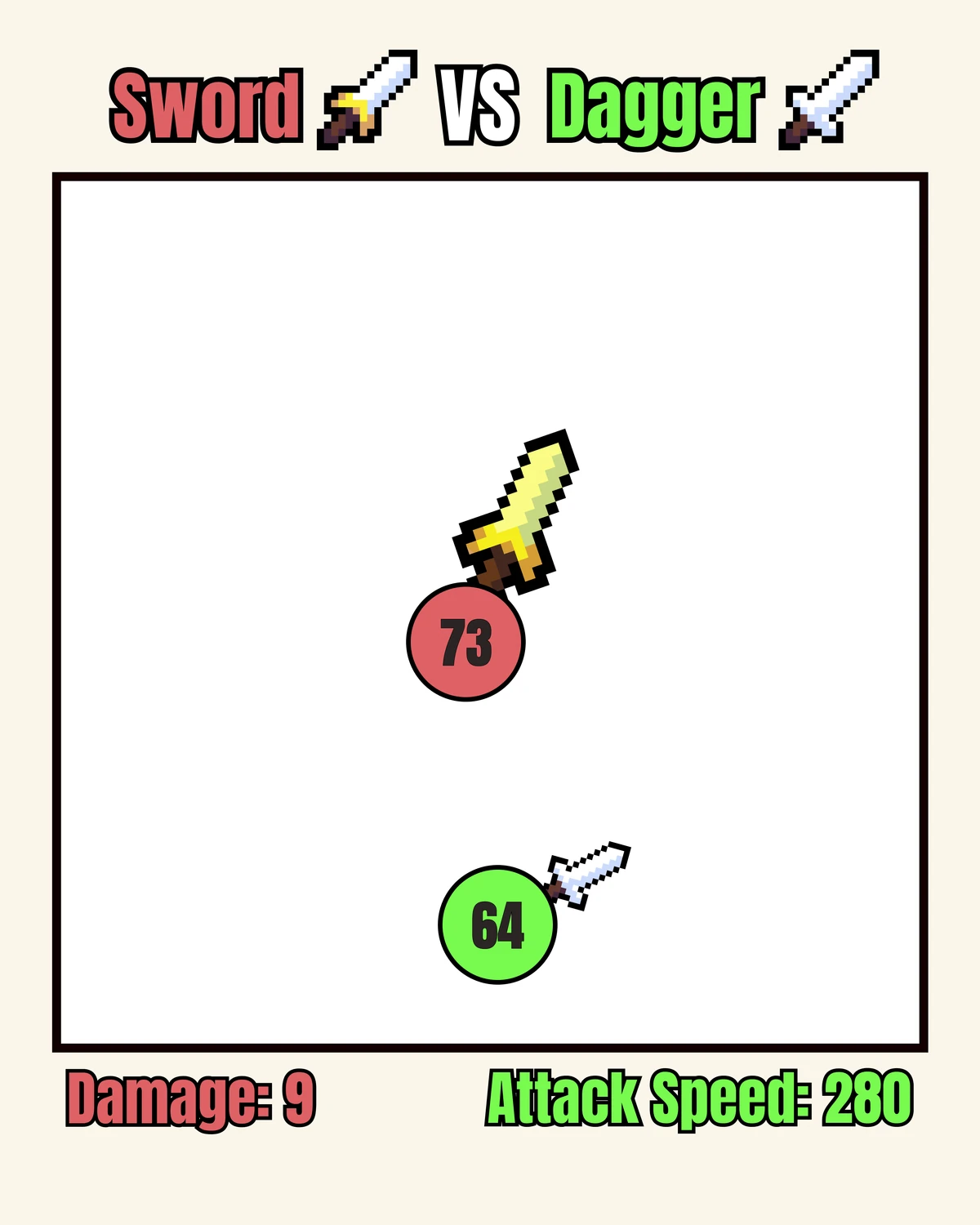 Sword vs Dagger | Earclacks Fighting Wiki | Fandom