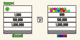 Fibonacci vs Everyone | Earclacks Fighting Wiki | Fandom