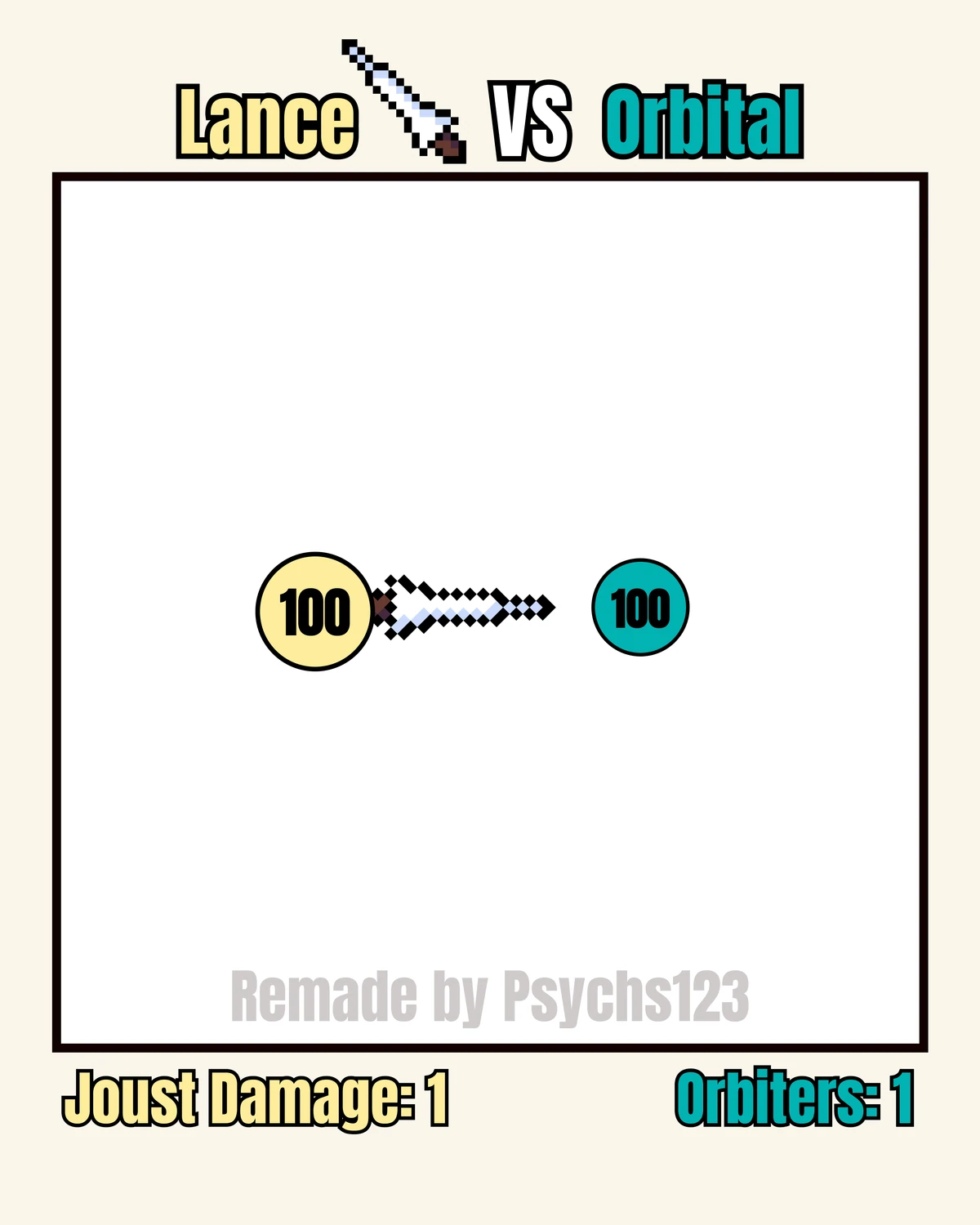 Lance vs. Orbital | Earclacks Fighting Wiki | Fandom