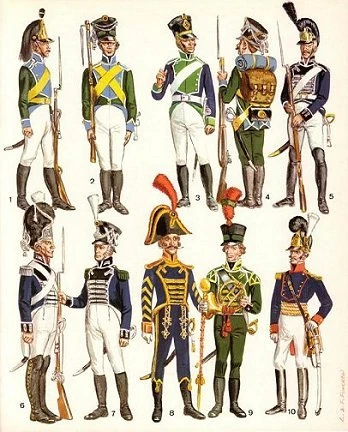 Category:Military History | Early Modern Europe Wiki | Fandom