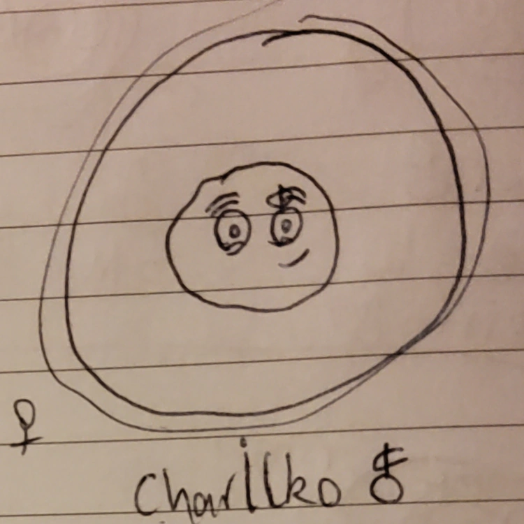 Charilko | Earth and Pals Wiki | Fandom