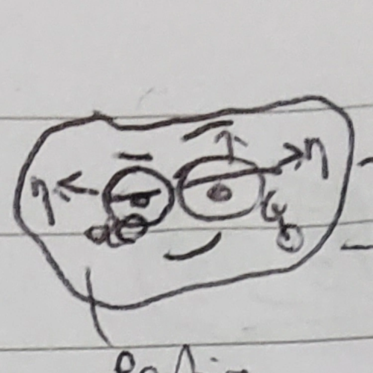 Cressida | Earth and Pals Wiki | Fandom