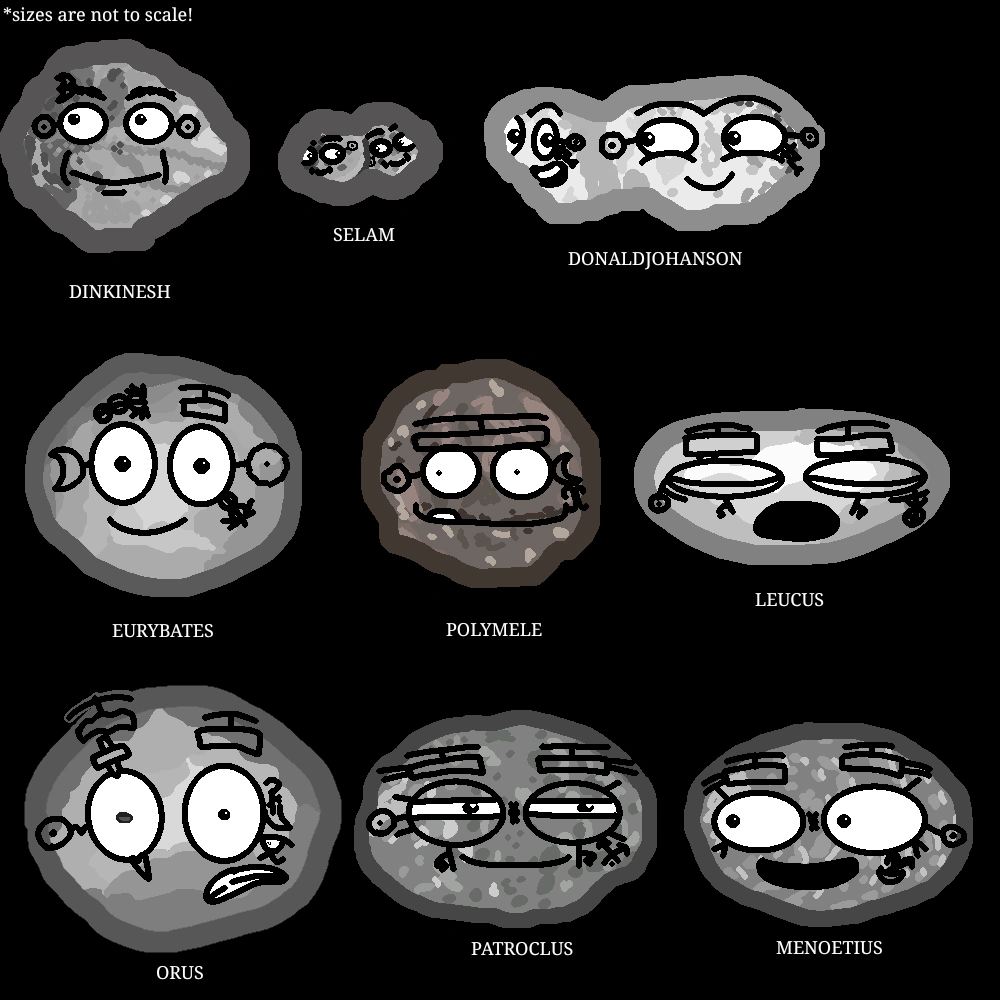 Selam | Earth and Pals Wiki | Fandom