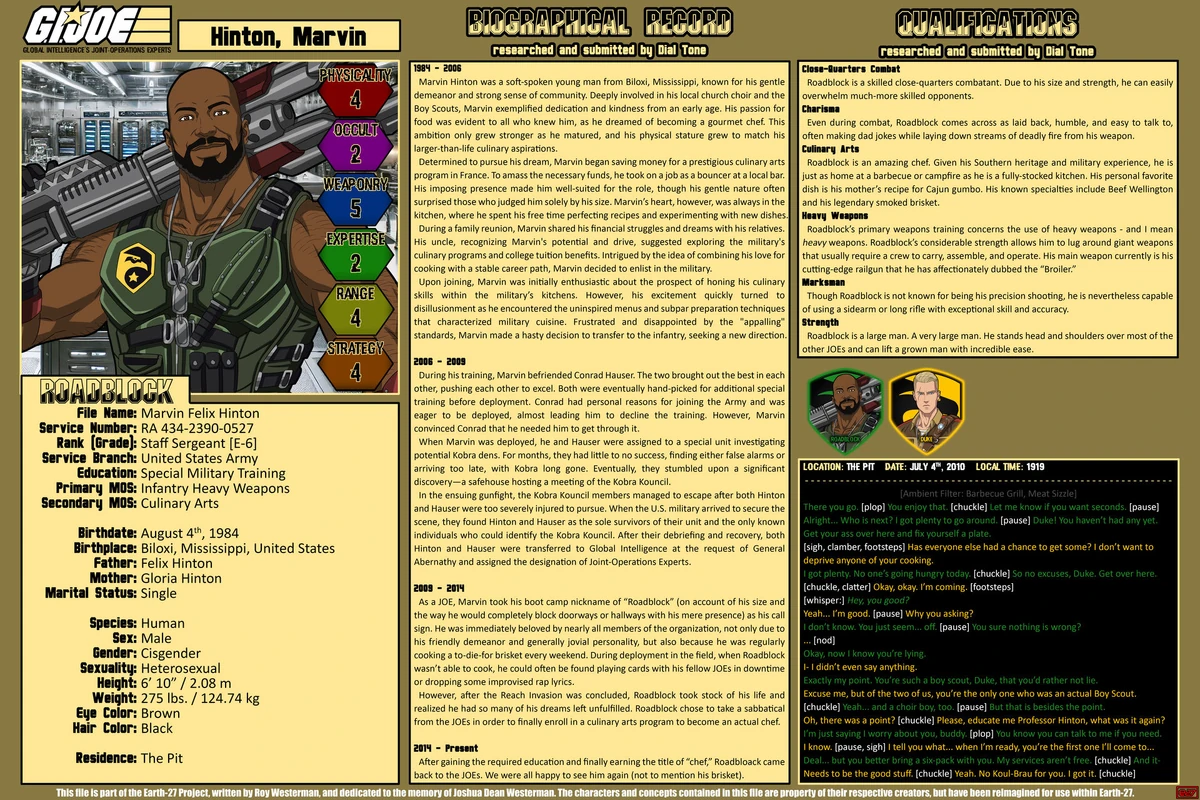 G.I. JOE Dossiers: Roadblock | Earth-27 Wiki | Fandom