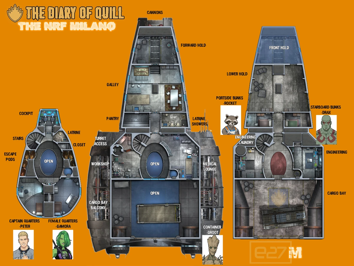 Milano | Earth-27 Wiki | Fandom