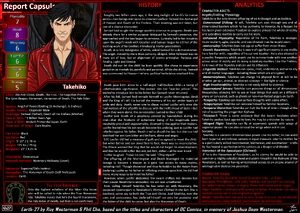 Takehiko | Earth-27 Wiki | Fandom