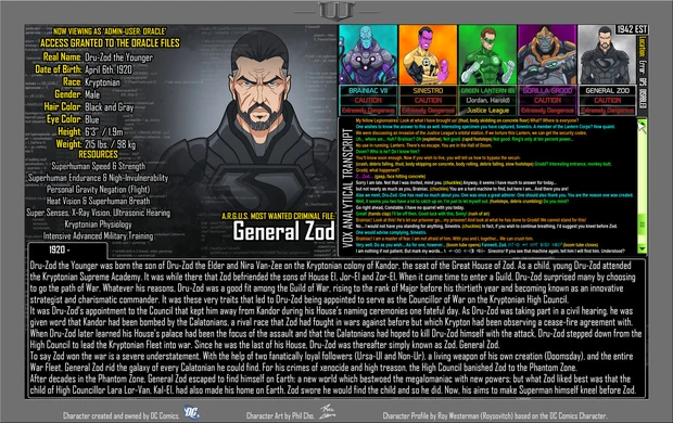 Oracle Files: General Zod | Earth-27 Wiki | Fandom