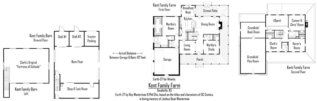 Kent Family Farm | Earth-27 Wiki | Fandom