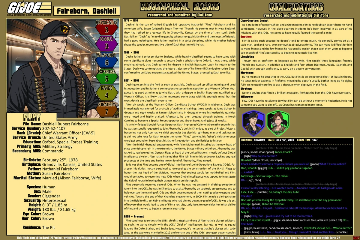 G.I. JOE Dossiers: Flint | Earth-27 Wiki | Fandom