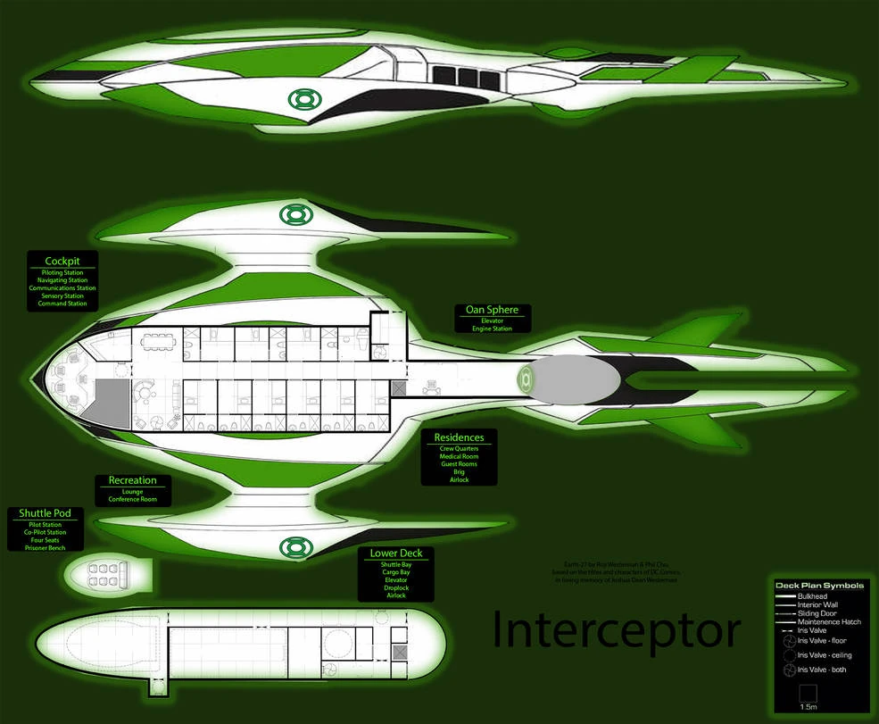 Interceptor | Earth-27 Wiki | Fandom
