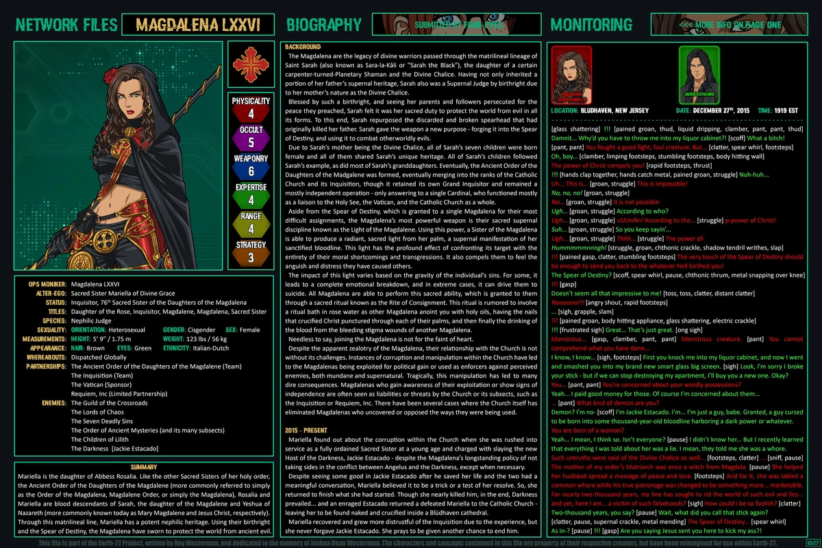 Network Files: Mariella 2 | Earth-27 Wiki | Fandom