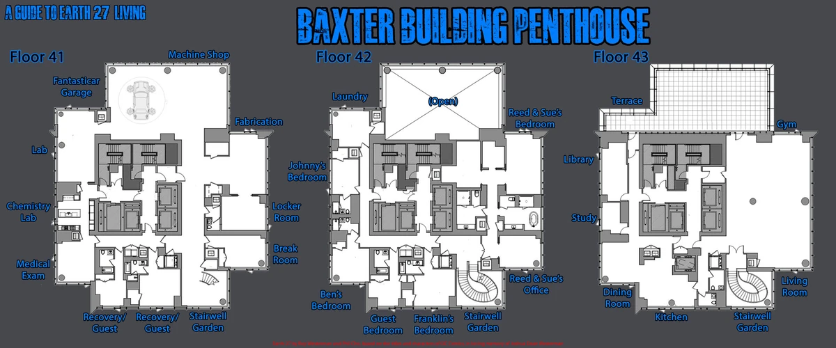 Baxter Building | Earth-27 Wiki | Fandom