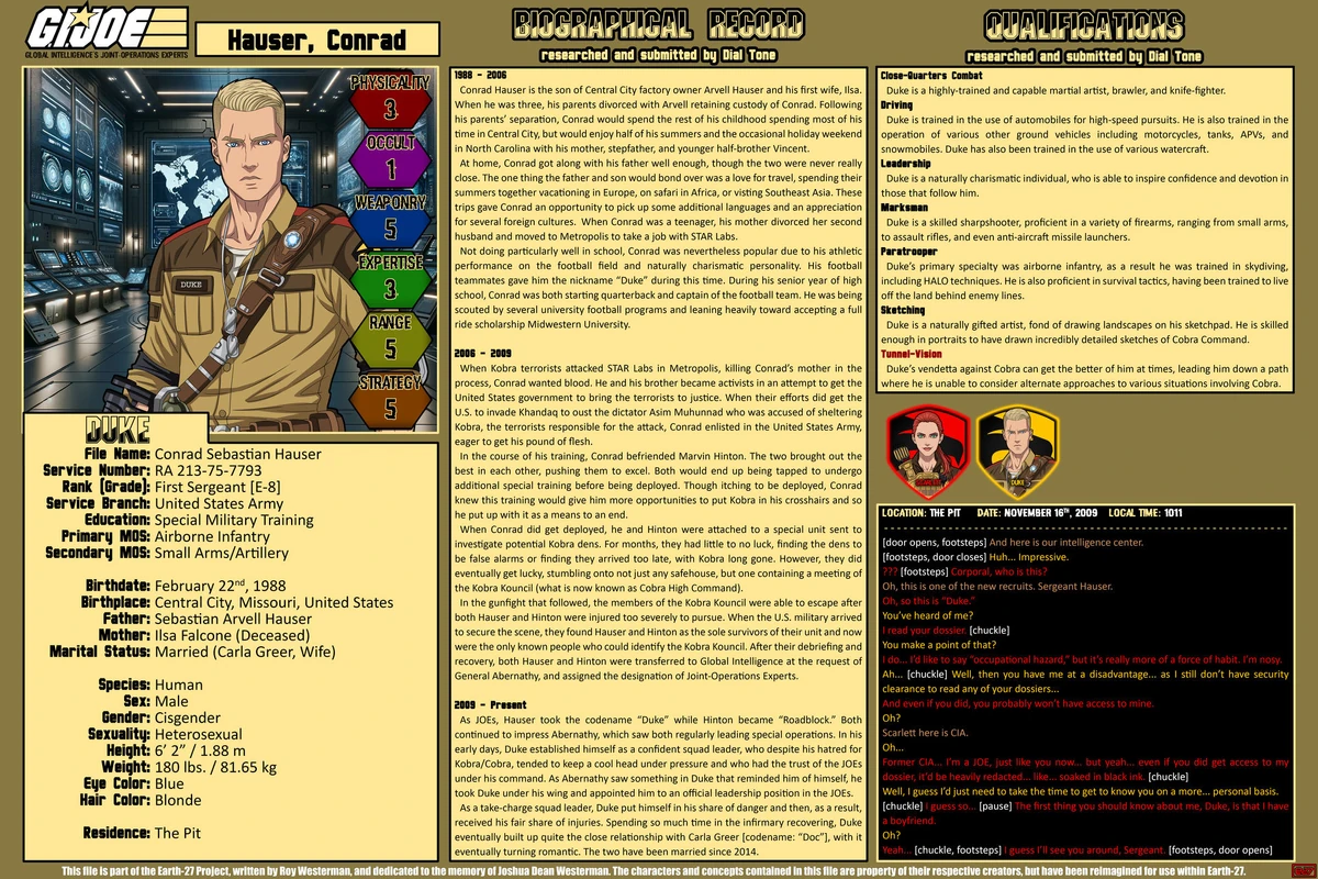 G.I. JOE Dossiers: Duke | Earth-27 Wiki | Fandom