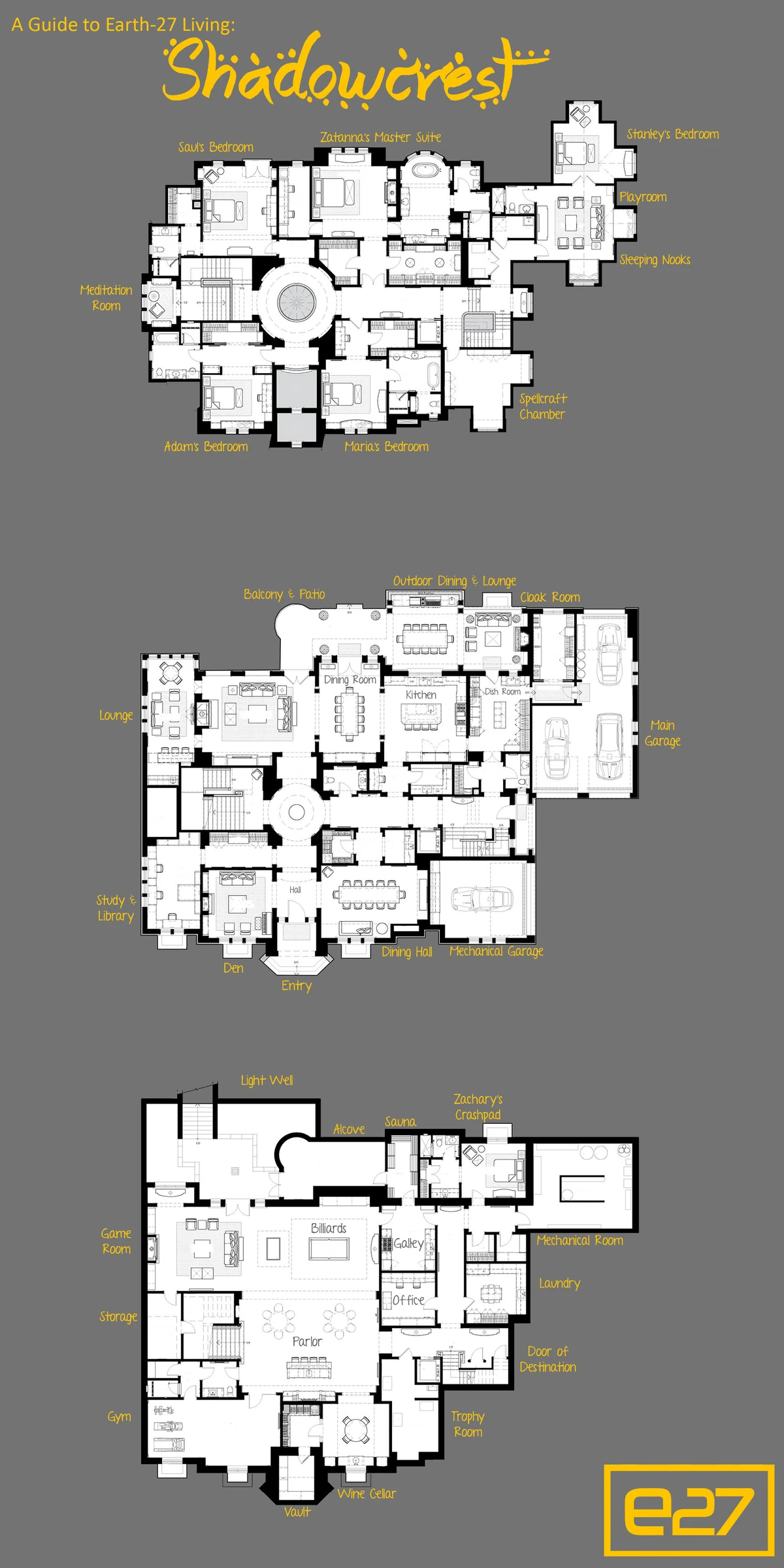 Shadowcrest/Gallery | Earth-27 Wiki | Fandom