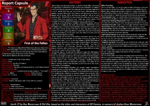 Satan | Earth-27 Wiki | Fandom