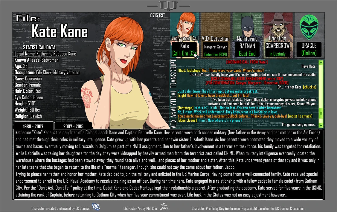 Oracle Files: Kate Kane 1 | Earth-27 Wiki | Fandom