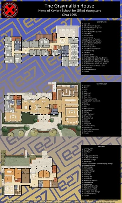 X Men Mansion Floor Plan Last Man Standing House Floor Plan House