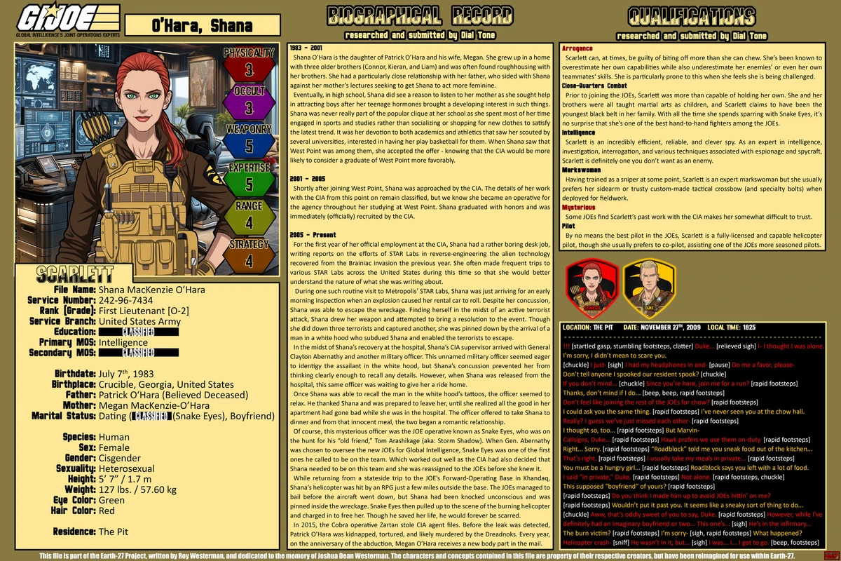 G.I. JOE Dossiers: Scarlett | Earth-27 Wiki | Fandom