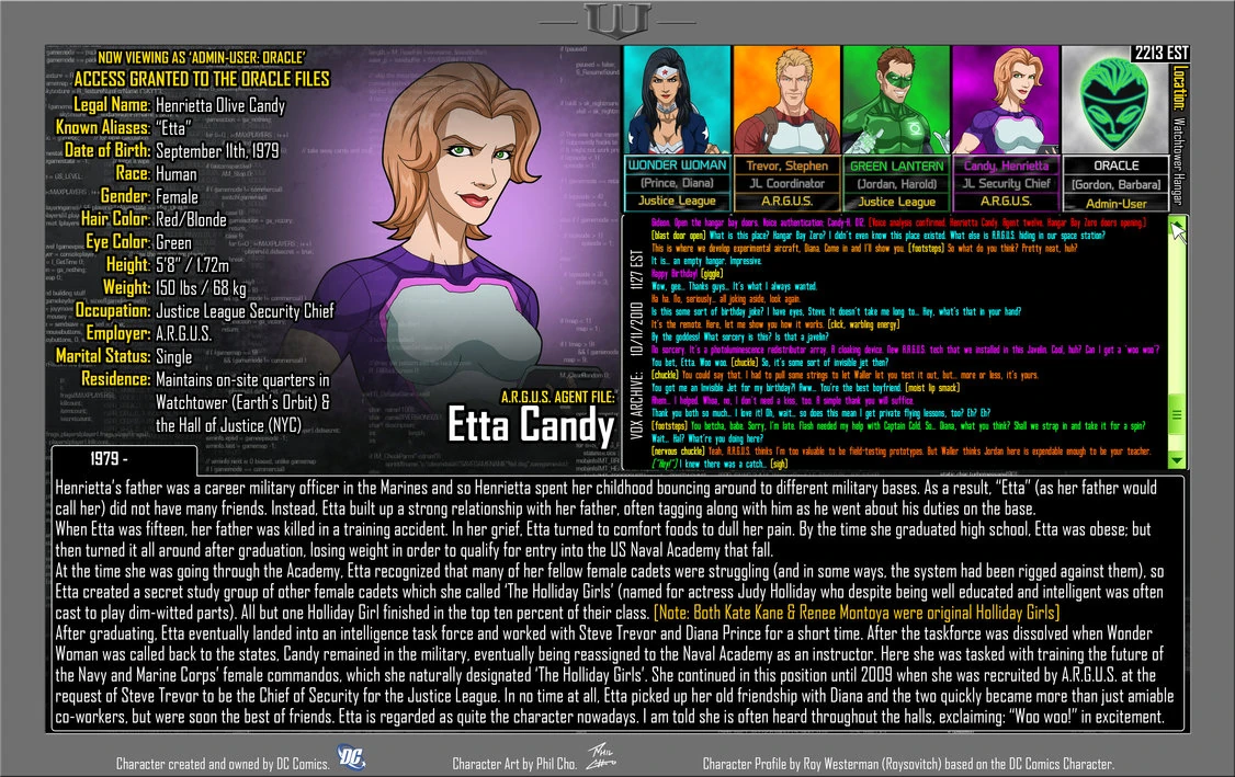 Oracle Files: Etta Candy | Earth-27 Wiki | Fandom