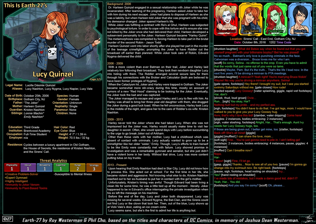 This is Earth-27's Lucy Quinzel | Earth-27 Wiki | Fandom