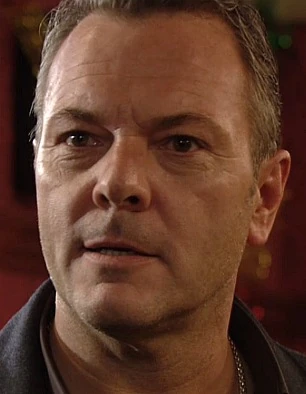 David Wicks | Eastenders Wiki | Fandom